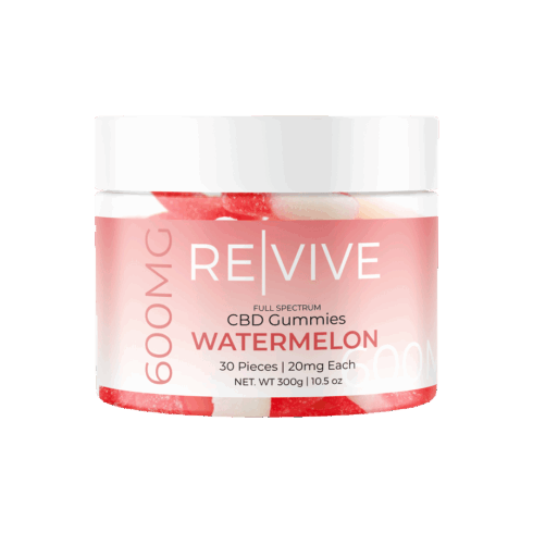 THC Water Soluble: Overview, Process, and Product Types - The Hemp Doctor