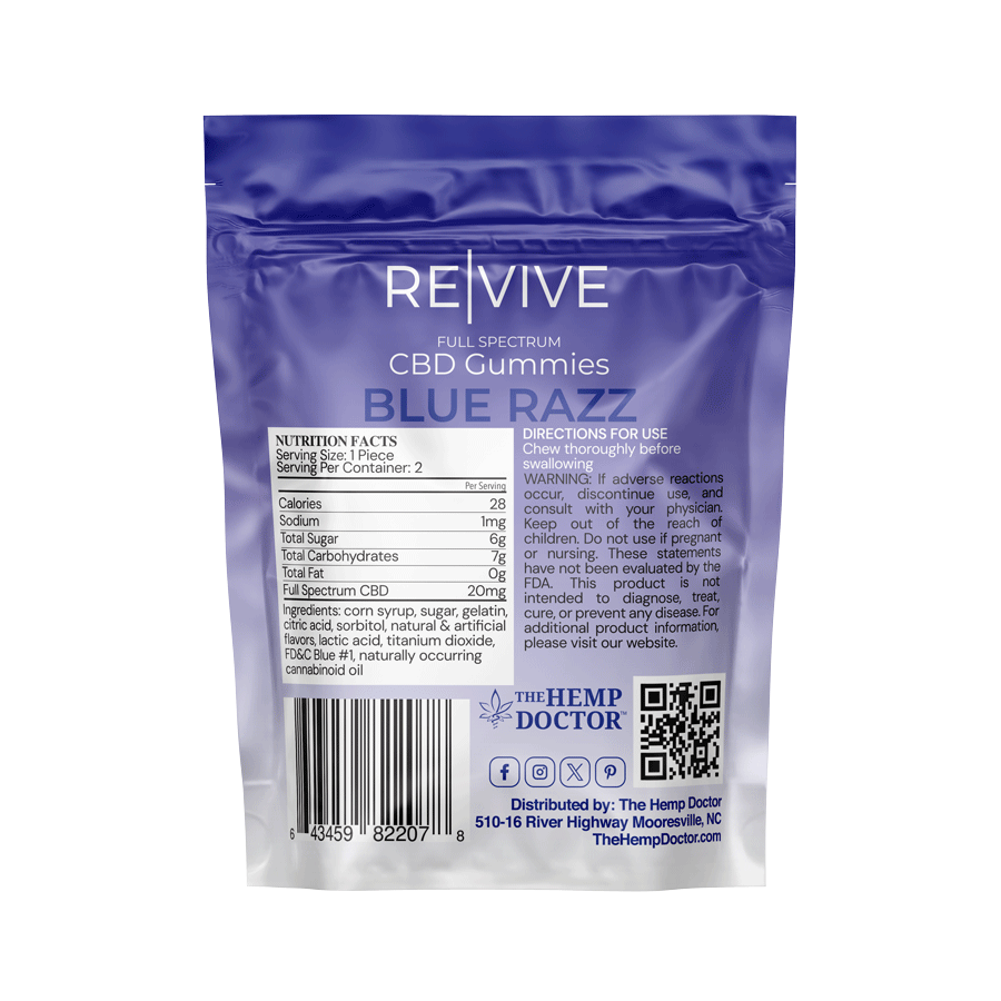 Shop Blue Raspberry CBD Gummies - The Hemp Doctor