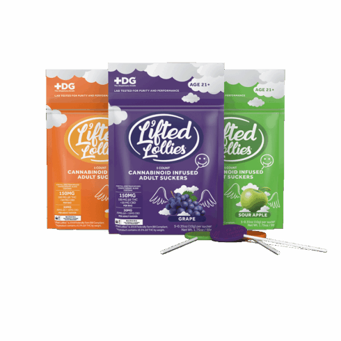 THC Water Soluble: Overview, Process, and Product Types - The Hemp Doctor