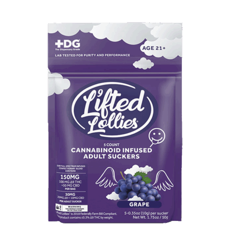 Live Resin Vs Distillate: Key Differences Explained - The Hemp Doctor